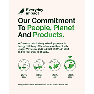 Belkin Ultra HD HDMI 2.1 Cable 6.6FT/2M, 4K Ultra High Speed HDMI Cable, 48Gbps HDMI 2.1 Cord, Dolby Vision HDR & 8K @60Hz, 10K Streaming - Compatible w/ Playstation, PS4, PS5, Xbox Series X, & More