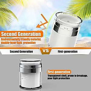 Airless Pump Jars, 1.7 oz Pump Dispenser, Acrylic Lotion Dispenser for Thick Moisturizer, Skincare Cream, Travel Lotion Container (2 Pack)