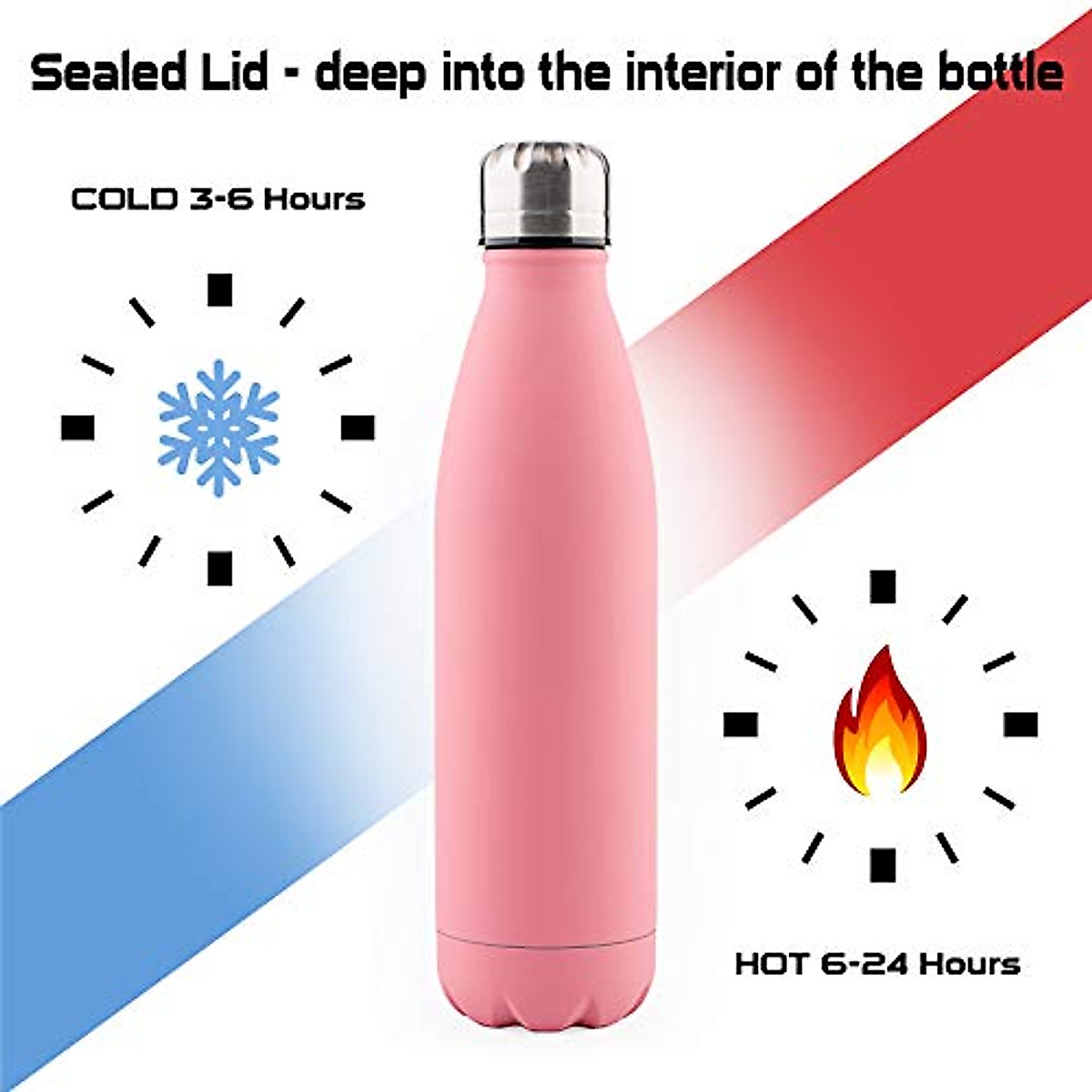 Personalized Water Bottle, 17oz Custom Engraved Double Wall Insulated Bottle, Sports Water Bottle for Birthday Holiday Gifts