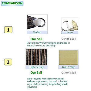 Eden's Decor 6' x 8' Brown Sun Shade Sail Outdoor Canopy Rectangular Awning Fabric Cloth Screen for Patio Garden Backyard Pergola Custom Size