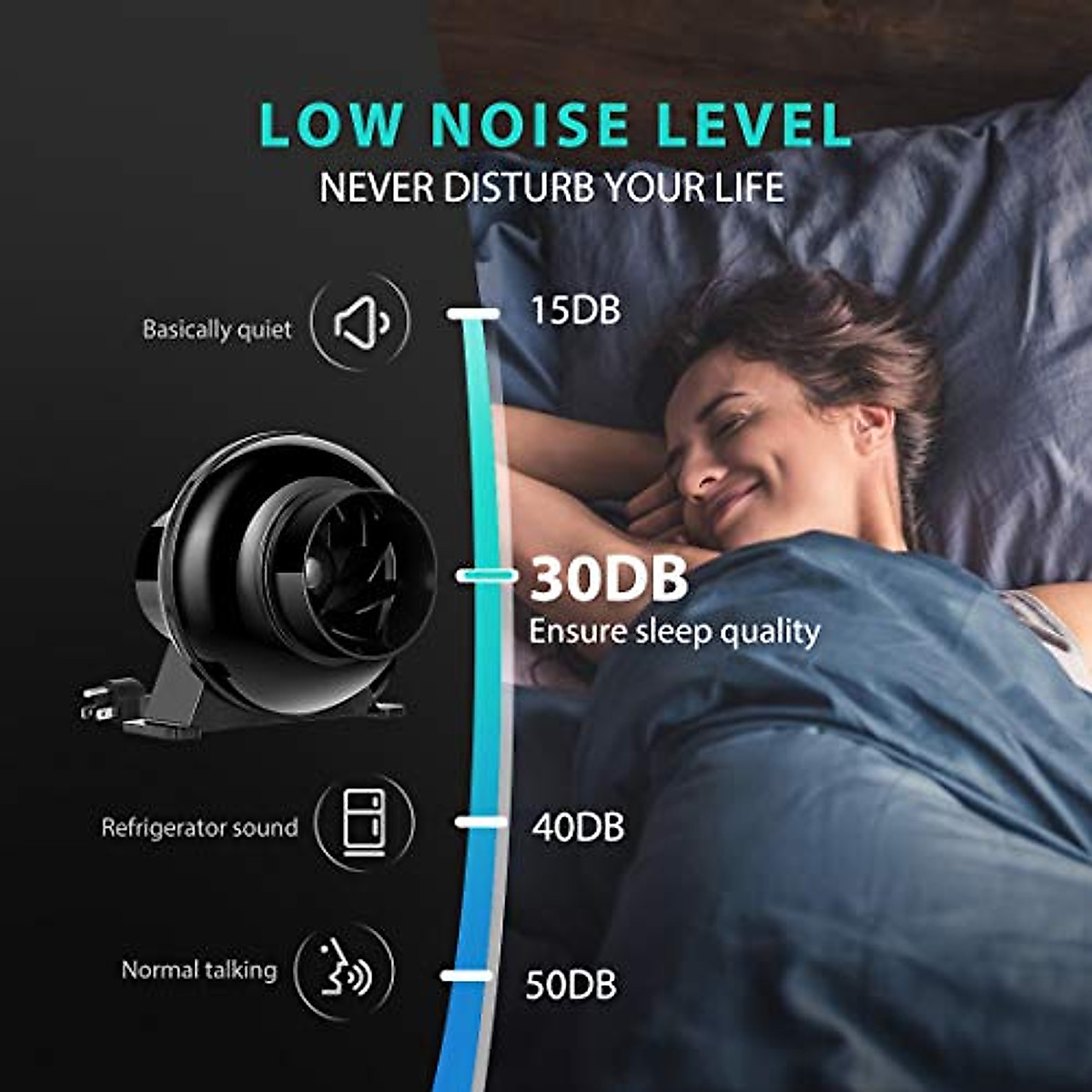 VIVOHOME 4 Inch 195CFM Plastic Round Exhaust Inline Duct Fan for Hydroponics Grow Tent Ventilation