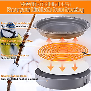 Heated Bird Bath, 75W Birdbath Water Heater with Thermostatically Controlled, Bird Bath Deicer Bird Feeder for Winter Outdoor Garden Yard Patio Lawn, with 3.94 Feet Electric Cord (Deck Mounted Style)