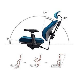 ZLBYB Creative Computer Chair Ergonomic Spine Chair Simple Waist Double Back Chair Mesh Office Chair (Color : Blue)