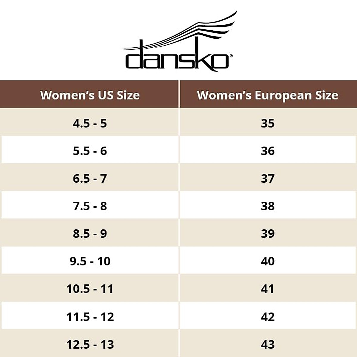 Dansko Paisley Waterproof Outdoor Sneakers for Women-Comfortable, Breathable Walking Shoes with Arch Support-Stain Resistant Sneakers with Slip-Resistant Rubber Outsole Black/Black Suede 6.5-7 M US