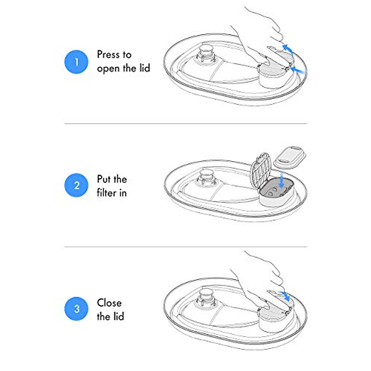 PETLIBRO 4/8 Pack Replacement Filters for Stainless Steel Cat Water Fountain 67oz/2L and 101oz/3L, Adjustable Water Flow Pet Fountain, Super Quiet Dog Water Dispenser