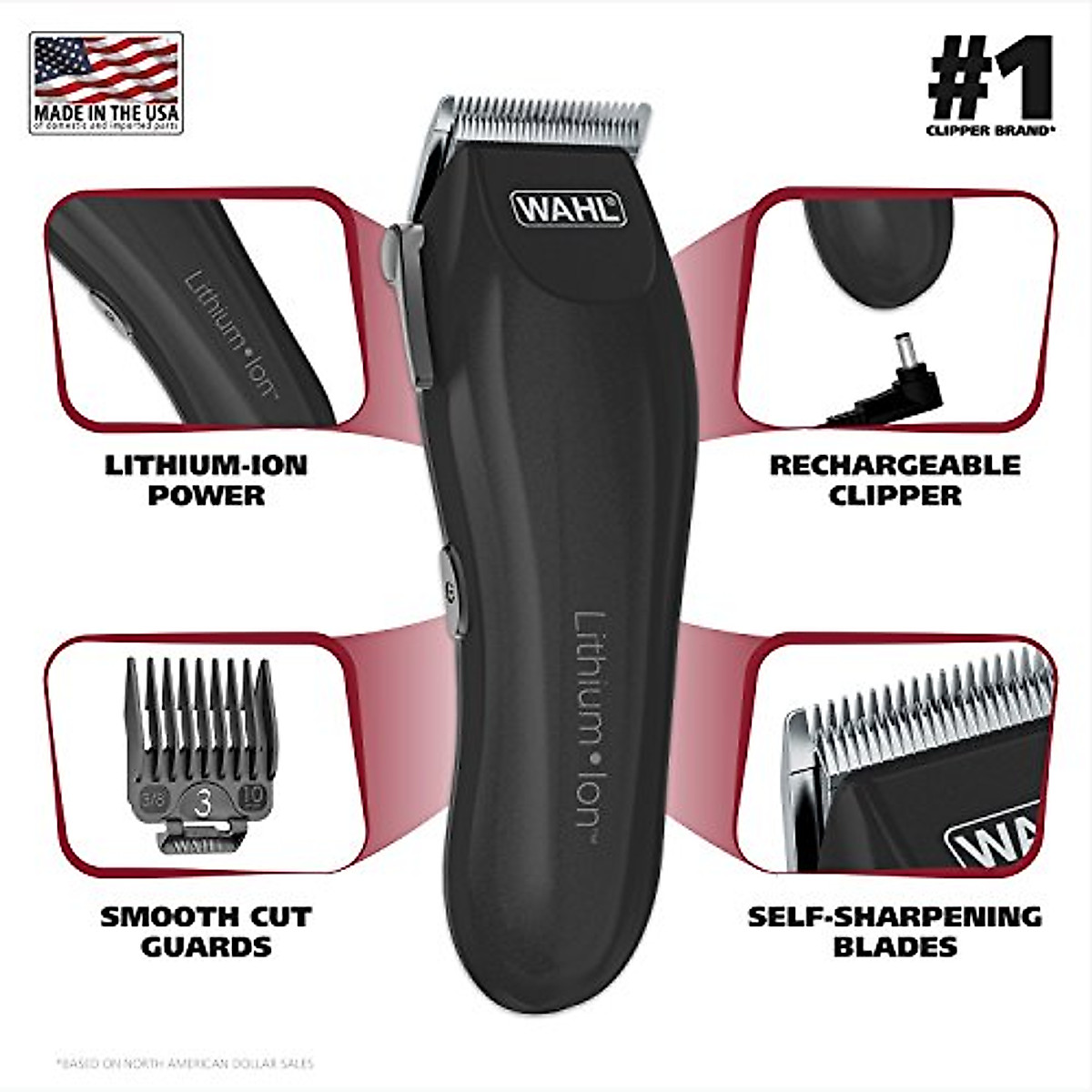 Wahl Clipper Lithium-Ion Cordless Haircutting Kit - Rechargeable Grooming and Trimming Kit with 12 Guide Combs for Haircutting and Large Beard Trimming - Model 79608