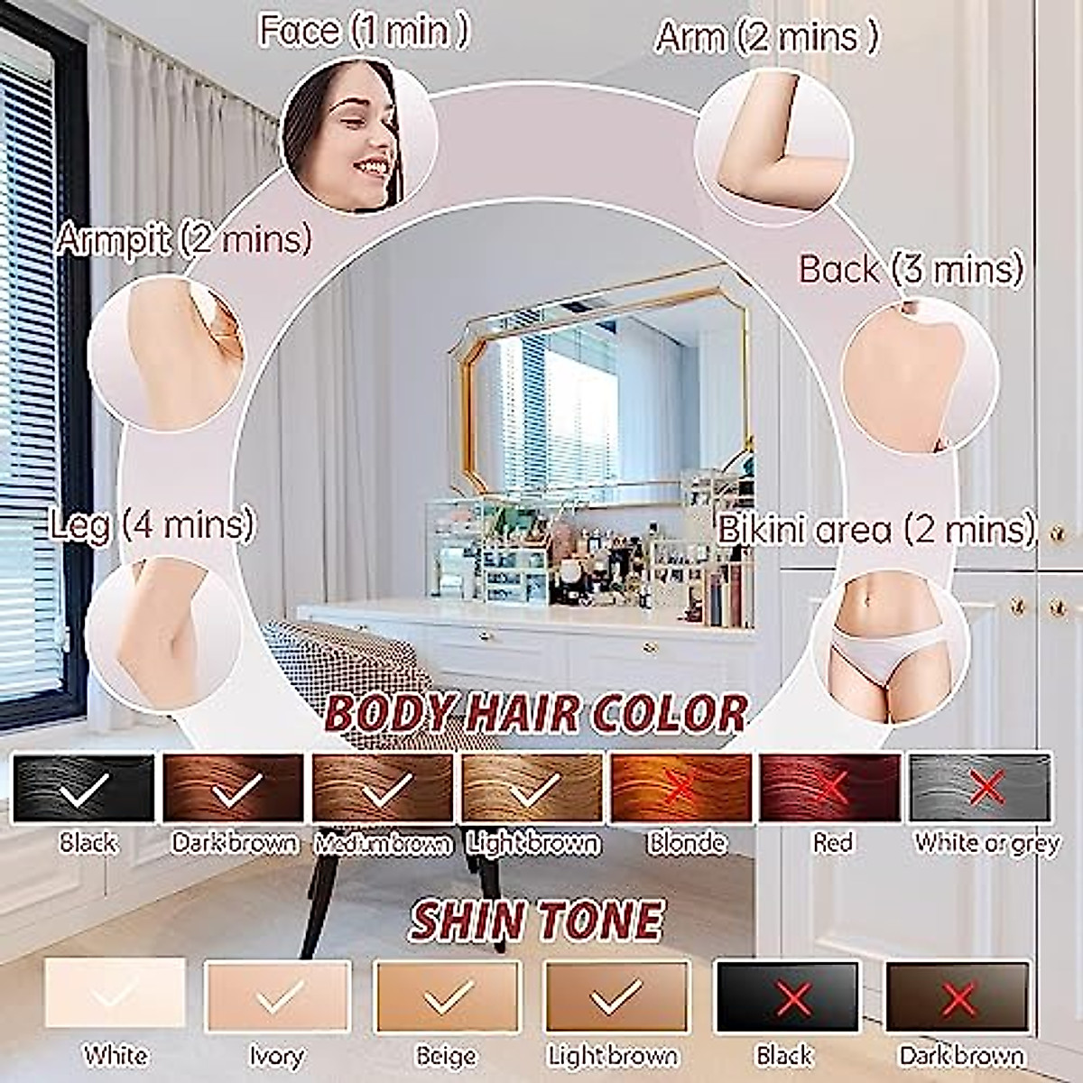 Laser Hair Removal, Permanent Hair Removal Device, Painless At-Home IPL Hair Removal for Women and Men for Face Armpits Legs Arms Bikini Line