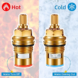 Dreyoo Hot Cold Faucet Cartridge Replacement Compatible with hansgrohe Basic Set, Axor Carlton, Citterio, Steel and Terrano Valves, 1 Inch Turn Flow Cartridge Replacement for 94008000 94009000