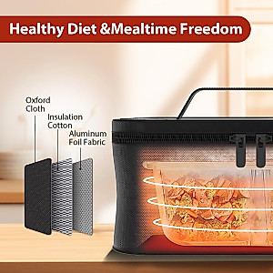 TN TONNY Mini Portable Oven,12V /110V Electric Lunch Box Personal Food Warmer Microwave Heated Lunch Box Portable Lunch Totes for Office/Home/Truck/Outdoor