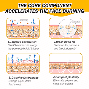 VOGSIG Anti Cellulite Slimming Cream Gel, Hot Cream, Ginger Fat Burning Weight Loss Full Body Fat Burning Cream for Belly, Perfect for Cellulite, Soothing, Relaxing, Tightening & Slimming