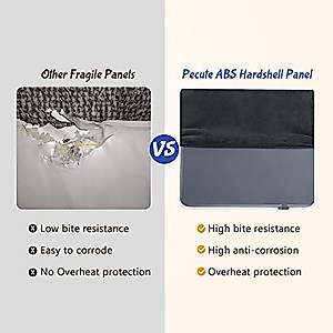 Pecute Outdoor Pet Heating Pad, Waterproof ABS Hard Shell, Constant Temperature Heating, High Temperature Protection, Anti-Electric Shock, Heated Pet Mat with Chew Resistant Cord and Washable Cover