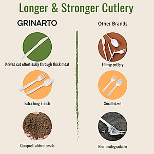 Grinarto Compostable Paper Plates Set 250PCS - Disposable Biodegradable 250 Heavy Duty Large 9 Inch Plate, Sturdy 7 Inch Dessert Plates, 7 Inch Cutlery - Eco-Friendly Bulk Dinner & Party Supplies