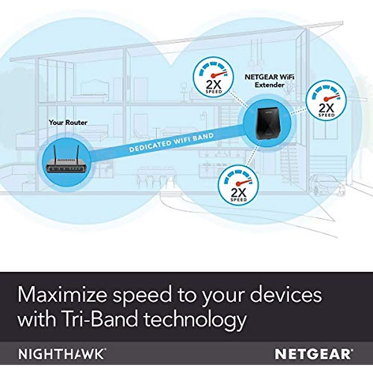 NETGEAR WiFi Mesh Range Extender EX7700 - Coverage up to 2300 sq.ft. and 45 devices with AC2200 Tri-Band Wireless Signal Booster & Repeater (up to 2200Mbps speed), plus Mesh Smart Roaming
