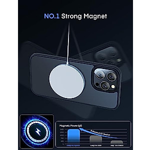 Mgnaooi Magnetic Case for iPhone 12 &iPhone 12 Pro Case [MIL-Grade Drop Tested & Compatible with MagSafe] Translucent Matte Back with Aluminum Alloy Keys, Anti-Fingerprint Anti-Scratch, Black