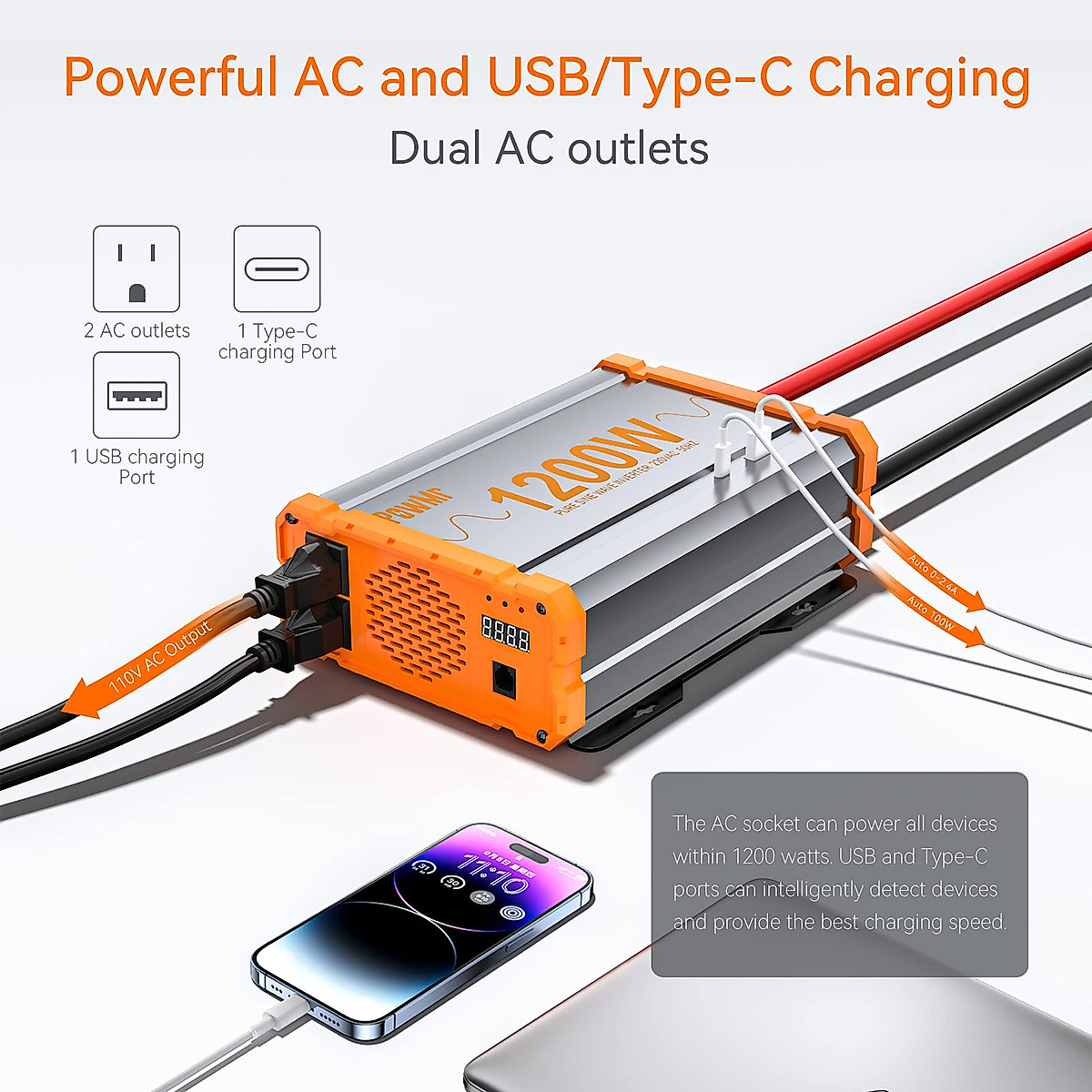 1200W Pure Sine Wave Inverter 12V DC to 120V AC Converter & 60 Amp MPPT Solar Charge Controller 12V/24V/36V/24V Auto Solar Panel Regulator fit for Lead-Acid and Lithium Battery