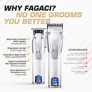 Fagaci Professional Hair Clippers for Men Set Turbo Power with Precise Cutting, Barber Clippers for Hair Cutting, Cordless Hair Clippers and Trimmers Set, Maquina de Cortar Cabello, Haircut Barber Kit