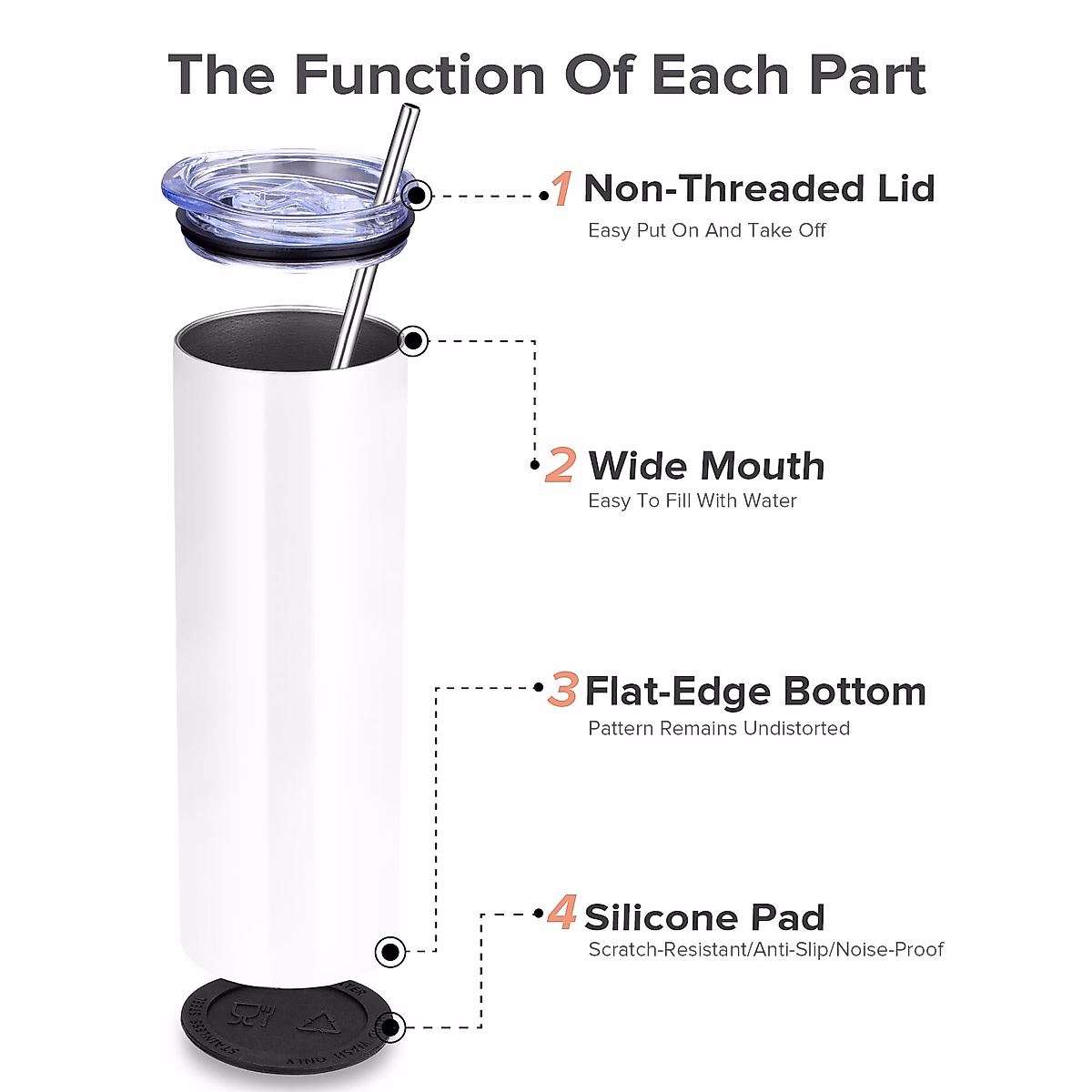 FASTSUB Sublimation Tumblers 20 oz Blank Bulk Cups Straight Skinny Stainless Steel Double Wall Vacuum Insulated with Lids and Straws for Tumbler Heat Press White 12 Pack