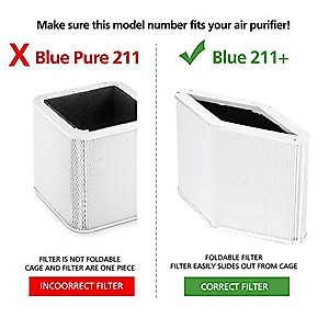 211+ Replacement Filter Compatible with Blueair Blue Pure 211+ Air Cleaner Purifier, Foldable Particle and Activated Carbon Replacement Filter
