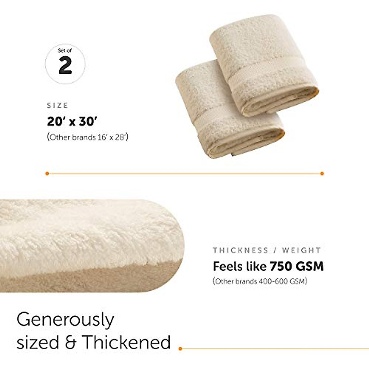 Joluzzy Hand Towel Set, (20 x 30 Inches) 100% Long-Staple Cotton - Extreme Soft / Plush / Thick - High Absorbent - Luxury Hotel Quality -  Ivory Hand Towel / Hair Towel - Set of 2