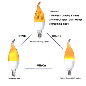 QLEE Led Flame Bulb E12 Candelabra Flame Bulbs 3 Watt 3 Mode LED Chandelier Bulb Flame Light Warm White Candle Light for Festival Hotel Bar Party Celebration Events Christmas Decorations