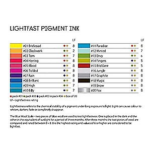 Derwent Paint Pen Palette #2 (2305519)