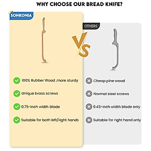 SONKONIA 15.7'' Rubberwood Bread Knife for Homemade Bread, Bread Bow Knife Slicer, Double-Sided Serration for Left & Right-Handed Use, Perfect Sourdough Cutter and Kitchen
