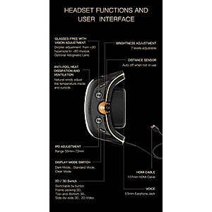 GOOVIS Pro AMOLED Display, Blu-Ray 2D / 3D Glasses HMD Support 4K Blue-ray 3D Movies,Netflix Prime Video Hulu Apple TV+ YouTube Video Movies Compatible with PS5 and Gaming Consoles HDMI connectable