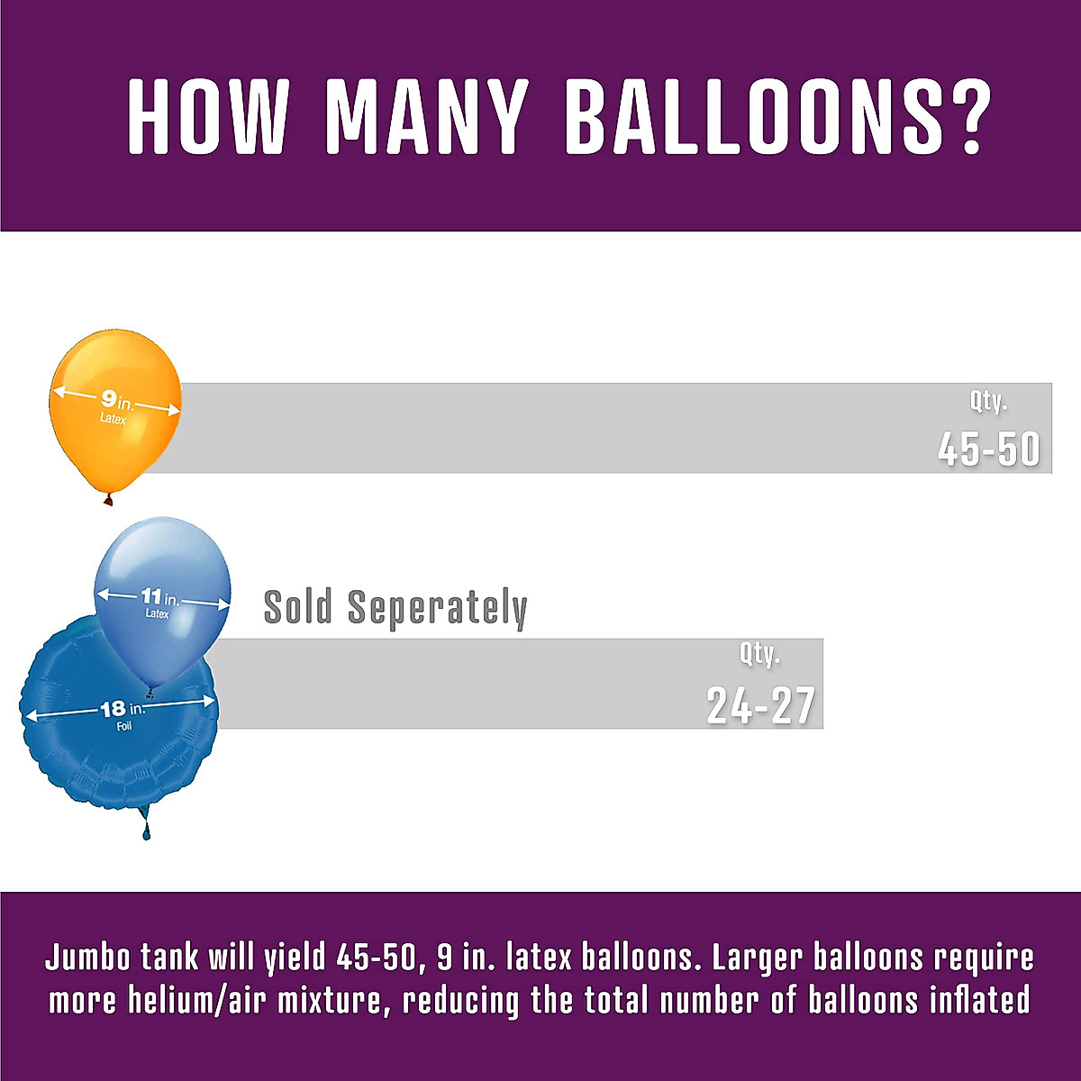 BLUE RIBBON, Helium Tank with 50 Balloons and White Ribbon + 12 Gold Balloon Weights + Plus Balloon Tying Tool