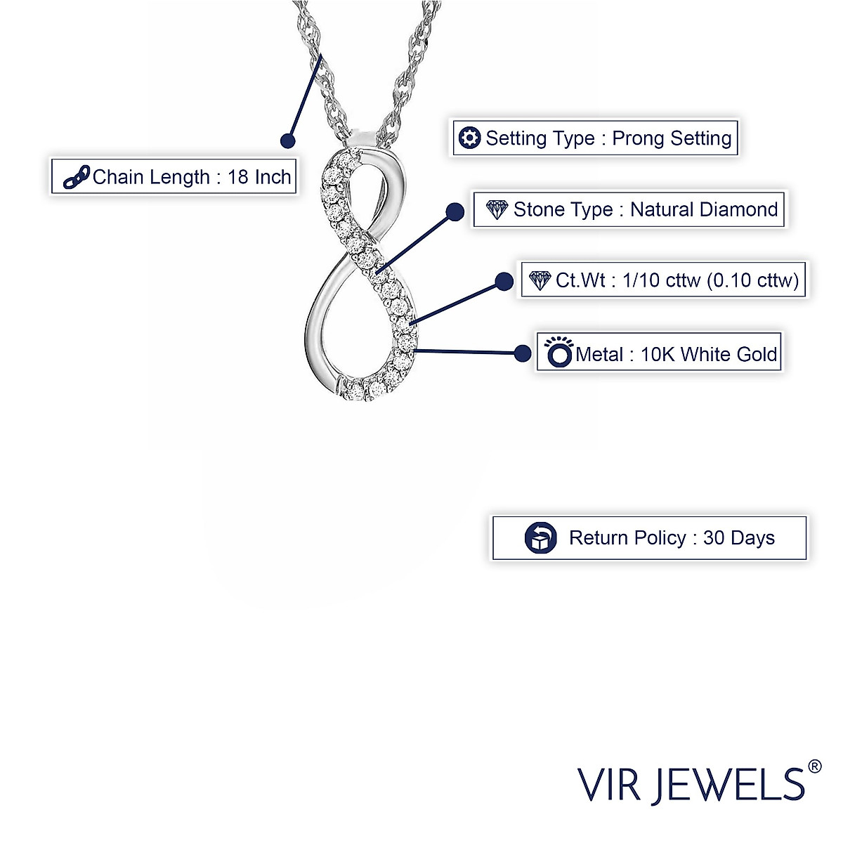 Vir Jewels 1/10 cttw Diamond Pendant, Diamond Infinity Pendant Necklace for Women in 10K White Gold with 18 Inch Chain, Prong Setting