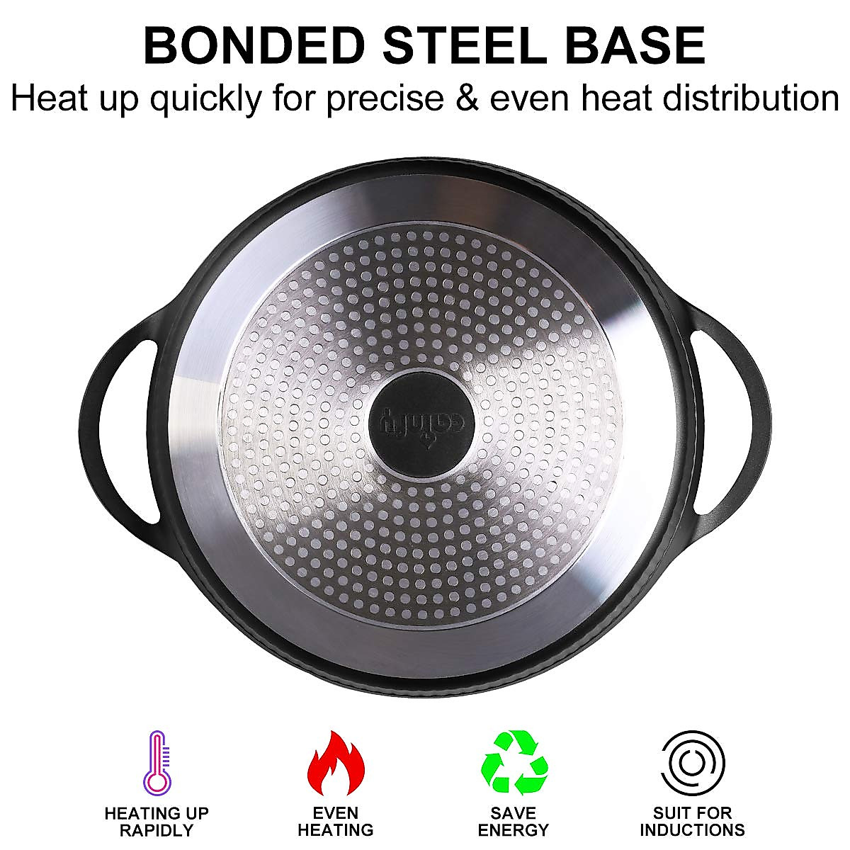 CAINFY Round Grill Pan with Lid, Nonstick Aluminum Stovetop Oven Griddle Grill Pan with Silicone Handles, 11.5 Inch, Dishwasher & Oven Safe