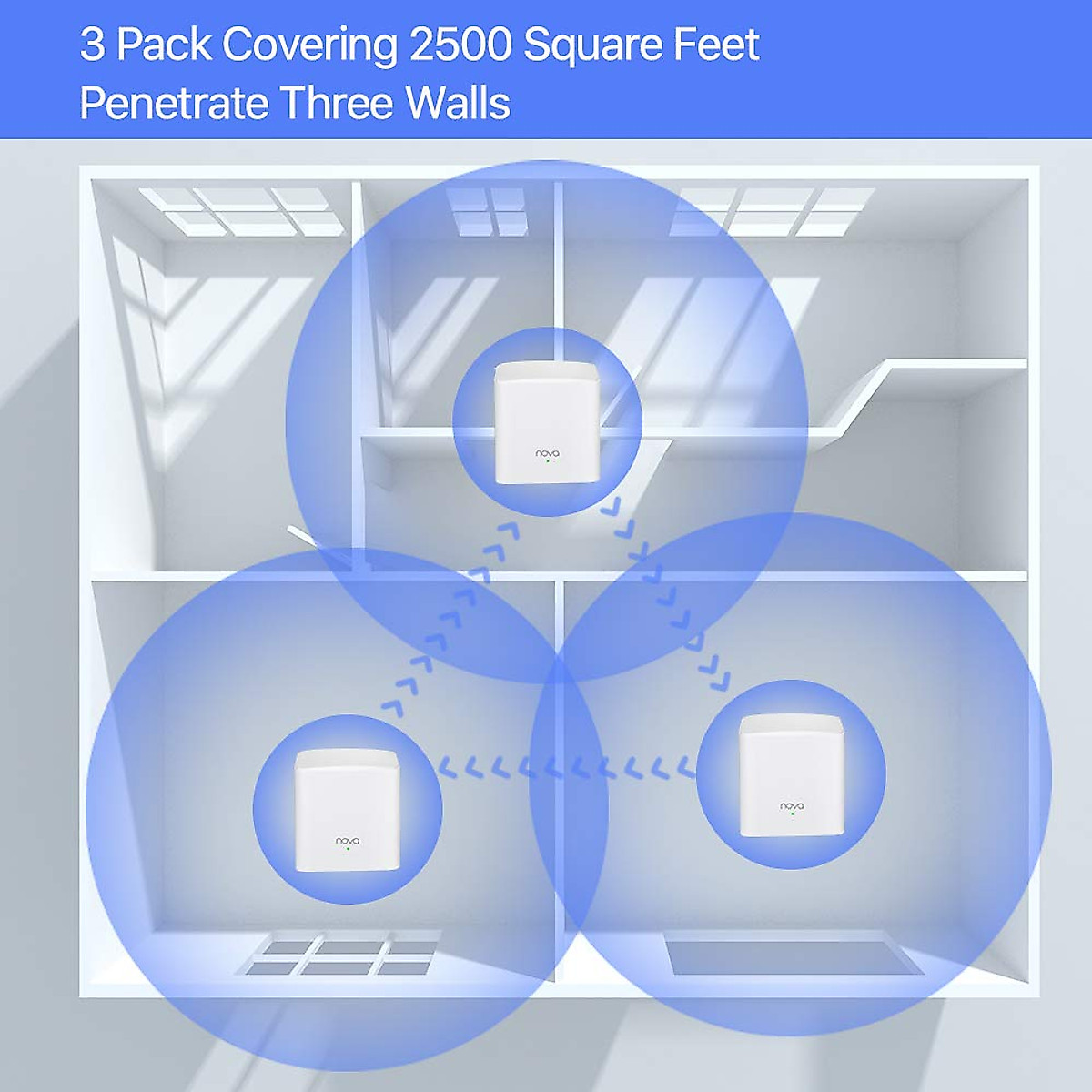 Tenda NOVA Mw5S(2-Pack) Wall-Plug Whole Home Mesh WiFi System, Coverage Up to 2, 500 Sq. Ft, Plug and Play, Router/WiFi Extender Replacement, Gigabit Connection to Your Cable Modem