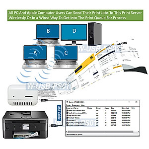 AllAboutAdapters USB Printer Sharing Server Box for Accessing Single USB Printer Over Local Network