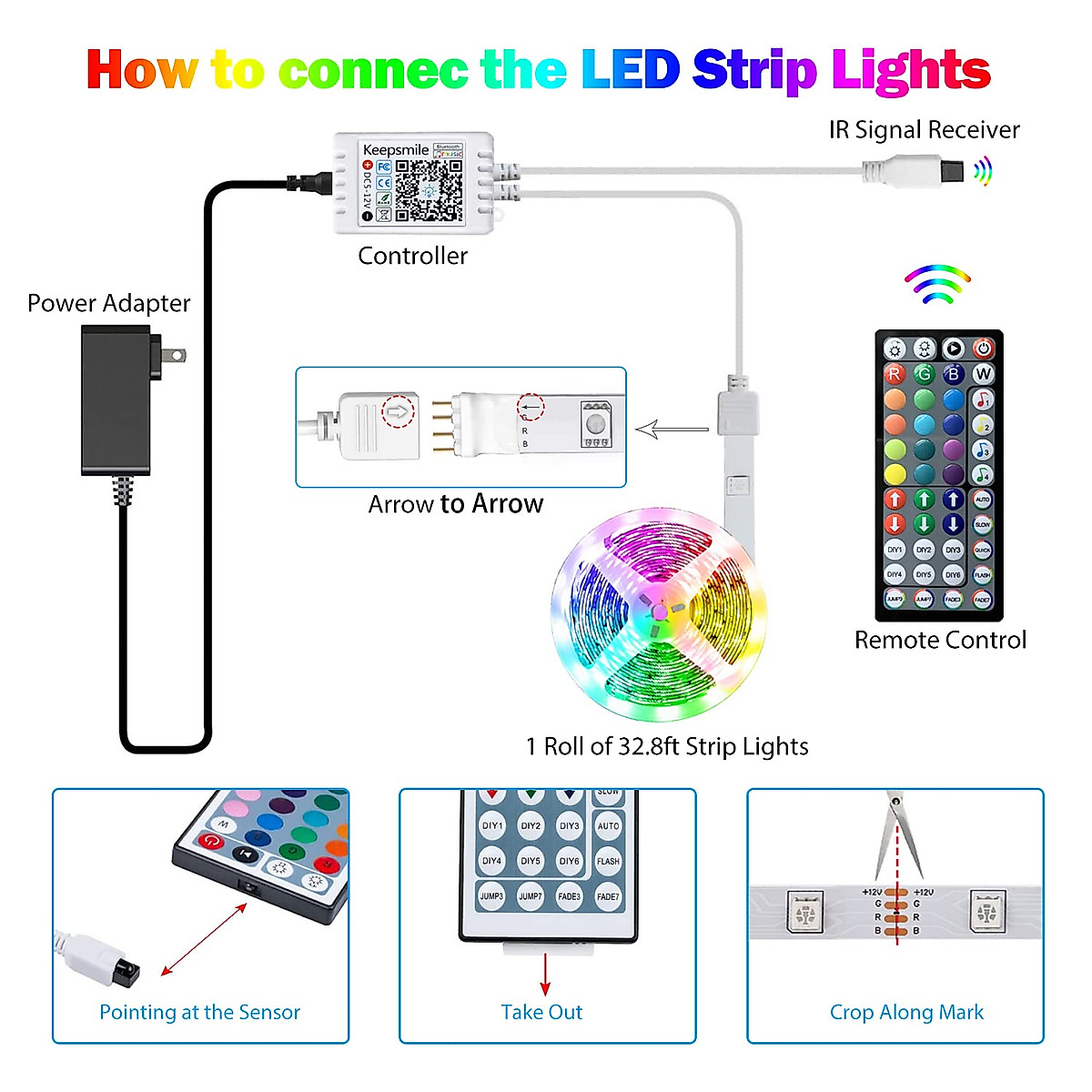 Tenmiro Led Strip Lights 100ft (2 Rolls of 50ft) Smart Light Strips with App Control RGB Led Lights for Bedroom，Music Sync Color Changing Lights for Room Party