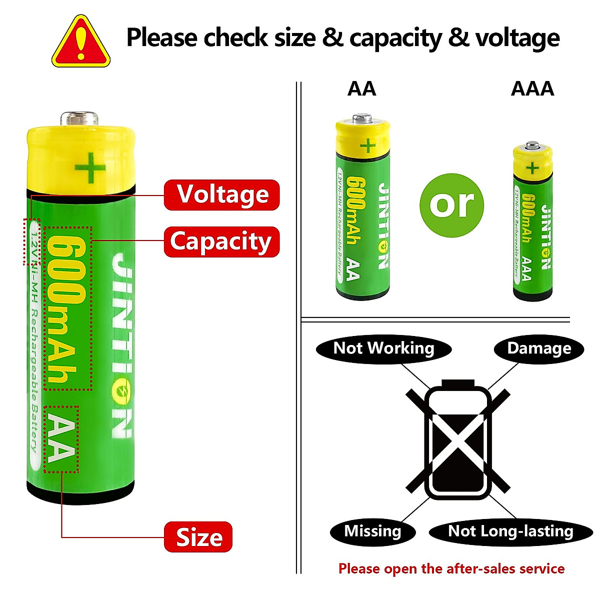 JINTION AA Rechargeable Batteries 600mah High Capacity 1.2V Ni-MH Double a Battery for Outdoor Solar Lights, String Lights, TV Remotes, Wireless Mouses, Flashlight