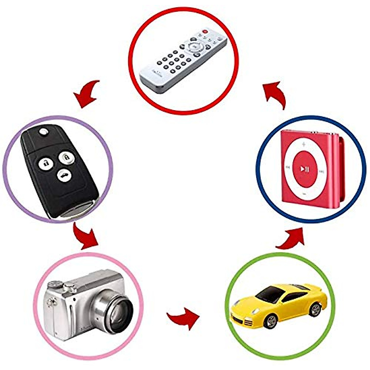 SKOANBE 10PCS SR521SW AG0 LR521 379 1.5v Button Coin Cell Watch Battery