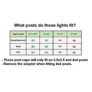 RELIGHTABLE Solar (12-Pack) Low Profile Black/White Will Fit 3.5"X3.5" and 4"x4" Post Deck Cap Fence LED Light (White)