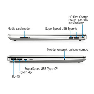 HP 2022 15.6 FHD Laptop Computer, 11th Gen Intel Core i5 1135G7(Beats Intel i7 1065G7), 32GB RAM | 2TB SSD | Free 32GB USB Business Card