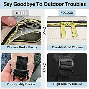 Focdod Laptop Backpack Women Work Bag - 15.6 inch with Laptop Compartment Waterproof Professional Travel Backpack Purse with USB Charger for College Teacher Nurse Business Women