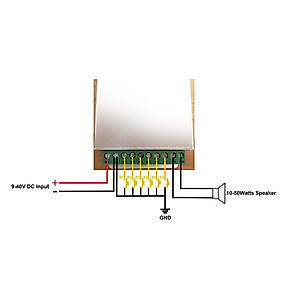 Multifunctional MP3 Player