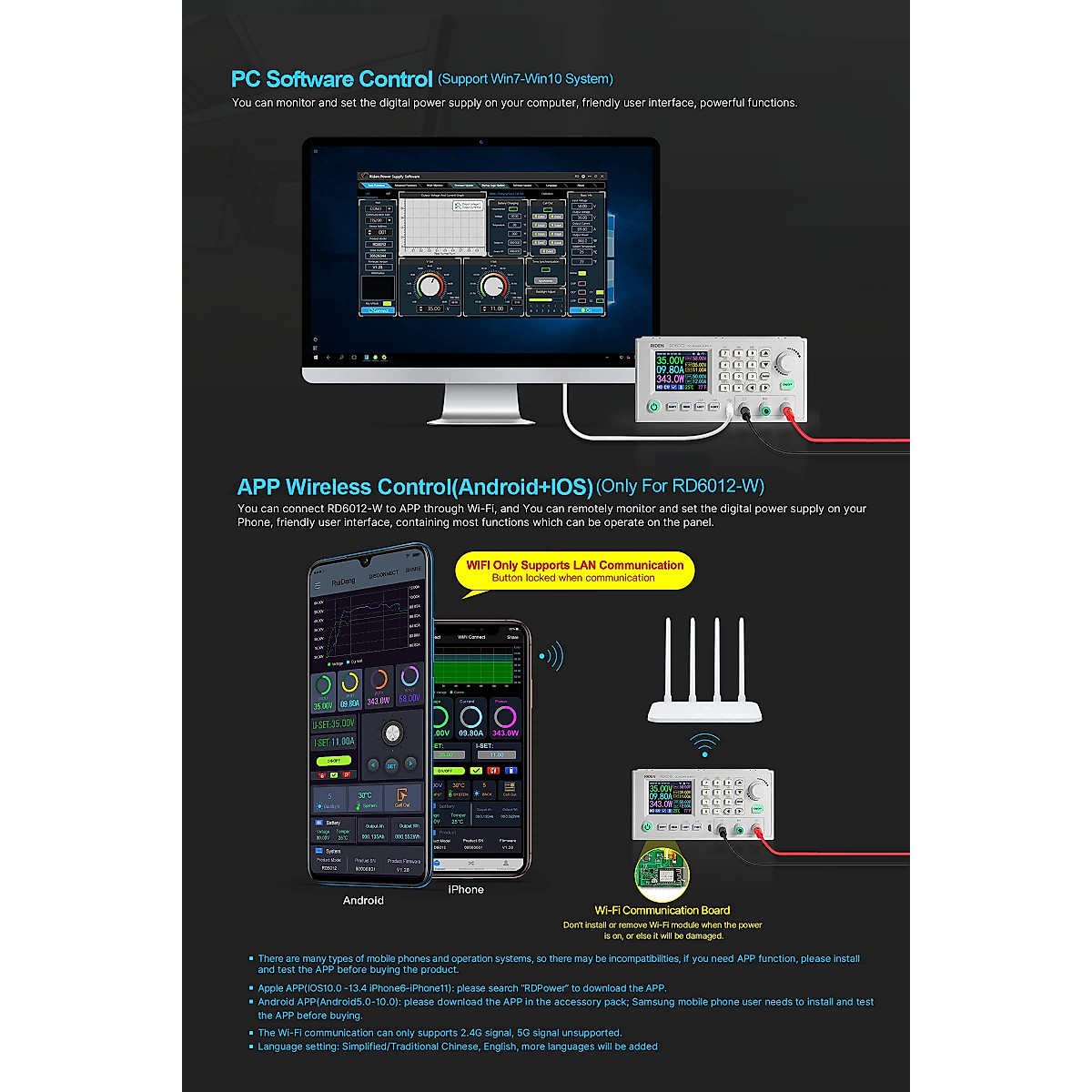 RD RD6012W 60V 12A DC DC Step Down Power Supply Whole Set not Assembled (RD6012W+S800 case+ 800W PSU)