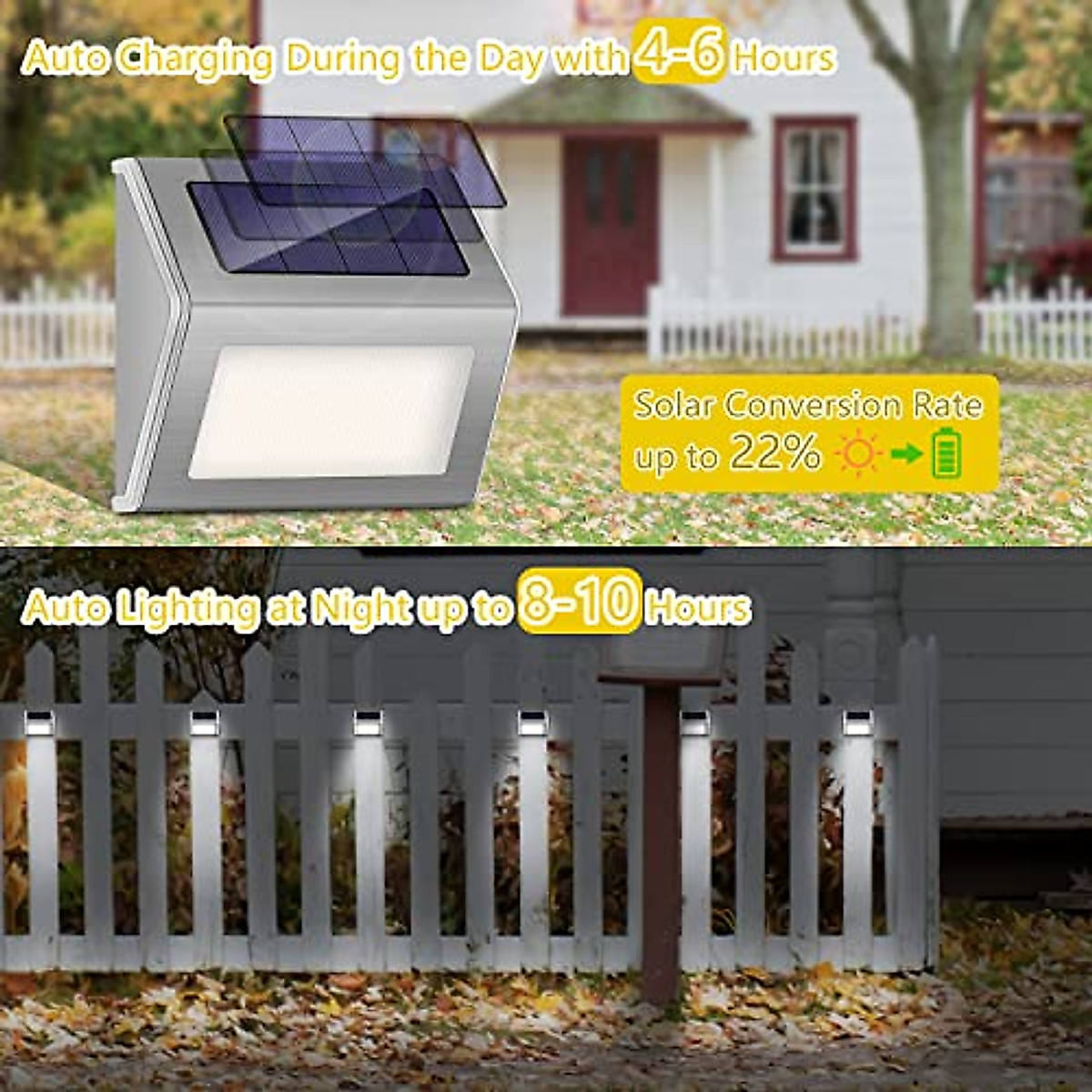 iThird Solar Step Lights, 6 LED Solar Fence Lights Waterproof Deck Step Lights Auto ON/Off Solar Powered Outdoor Lights for Decks Fences Steps Stairs Garden Backyard Patio Outside (12 Pack Daylight)