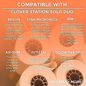 3 1/8 x 230 Thermal Paper Receipt Cash Register Rolls POS Printer Paper Epson tm-t88v and more BPA Free 48 GSM (10 ROLLS)