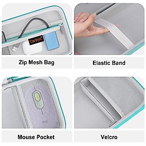 Canboc Hard Carrying Case for Logitech POP Keys Mechanical Wireless Keyboard and POP Wireless Mouse, Mesh Pocket fits Cables, USB Receiver, Spare Keycaps and More Accessories, Mint Green