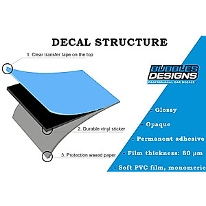 Mountain Stripes Decals Stickers Graphics Compatible with Ford F150 all Generations (2900B)