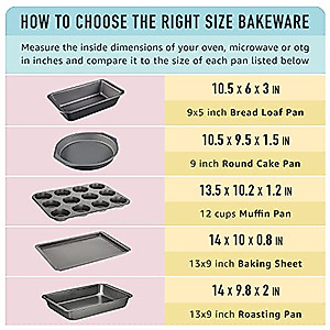 Amazon Basics Nonstick Muffin Baking Pan, 12 Cups - Set of 2