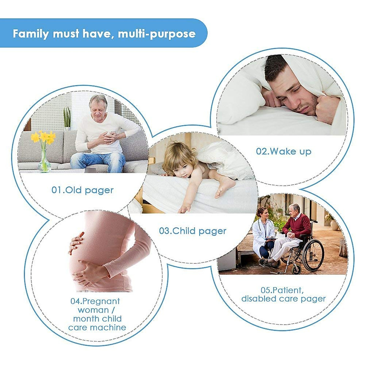 Caregiver Pager Wireless Life Alert Systems for Seniors IP55 Waterproof, Fall Alert Devices for Elderly, Panic Buttons with Necklace (2 call buttons + 3 receivers)