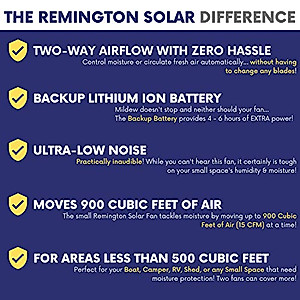 Dual Function Solar Powered Vent/Fan with Back up Battery for Boats, RV’s and Sheds (9 x 9 x 4.75 in.) Dual Function - Solar Vent/Fan with No Noise – Covers up to 500 Cu. Ft. - by Remington Solar