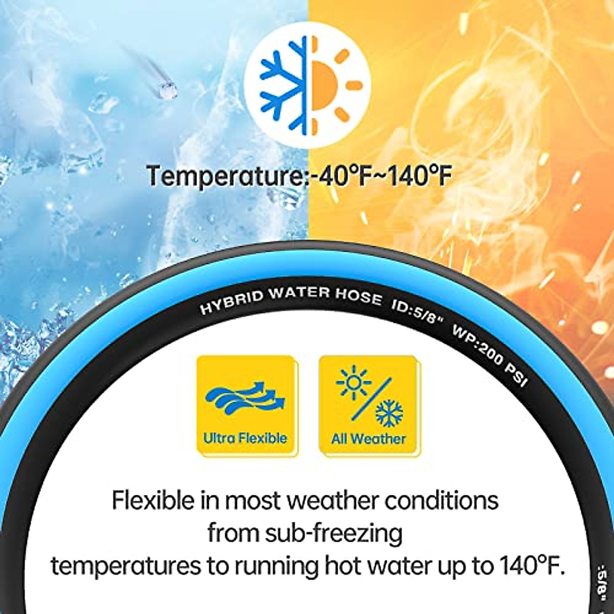 GREENER Heavy Duty Garden Hose 50ft, 5/8" Flexible Hybrid Rubber Hose, Kink-resistant Water Hose with Leakproof Swivel Grip, 3/4in Solid Fittings and Functional Nozzle, For Outdoor Garden Lawn,Blue