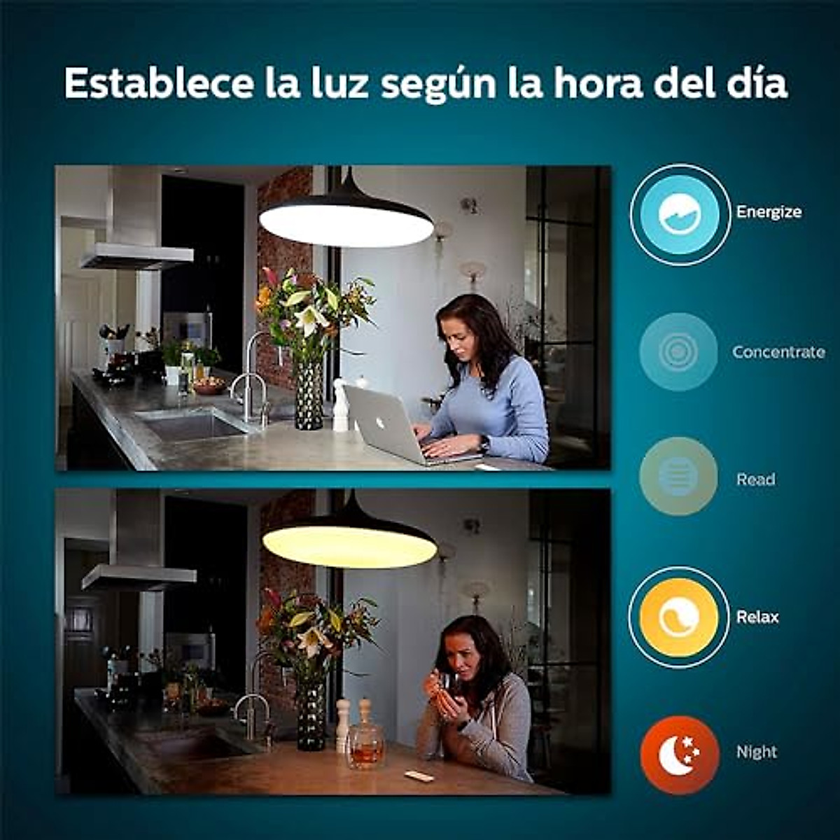 Philips Hue 2-Pack White A19 Dimmable Smart Bulb Starter Kit with Hub (Voice Compatible with Amazon Alexa, Apple Homekit and Google Home), 9.5W
