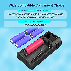 18650 Battery Charger, 2 Bay Battery Charger with Smart LCD Display Fast Charge for Rechargeable Batteries Li-ion LiFePO4 NI-MH NI-Cd AA AAA C 21700 26650 13650 16340 18350 18700 RCR123
